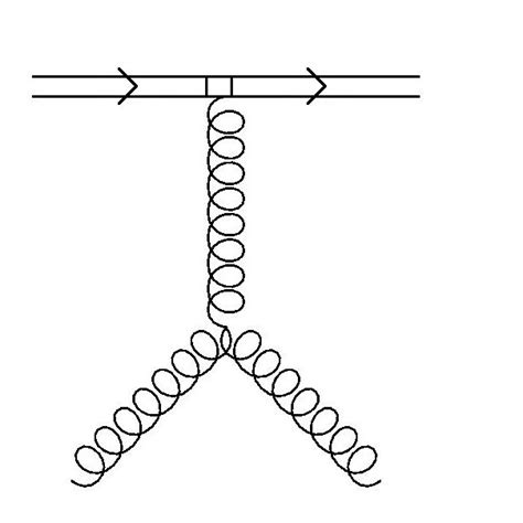 Topologies Of The Tree Level Diagrams Contributing To The Compton