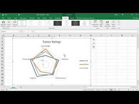 Create A Radar Chart In Excel