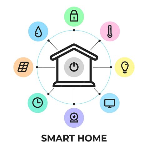 Premium Vector Smart Home Concept Smart House Technology System With Centralized Control Of