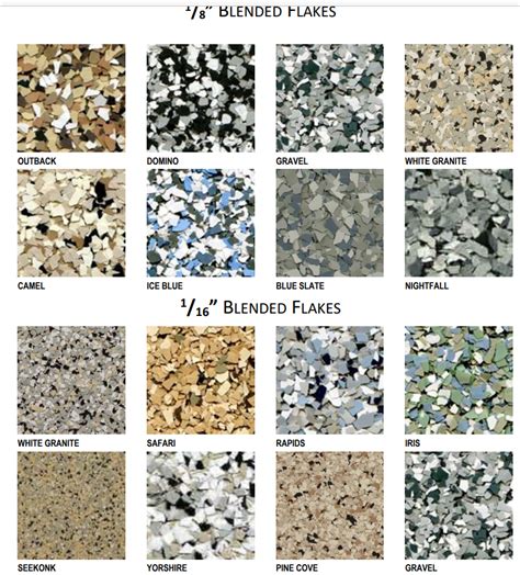Epoxy Floor Paint Color Chart Flooring Site