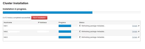 Cloudera Cluster With 6 Nodes And 1 Masterhdfs Mapreduse Unixmen