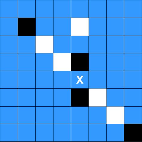 Check If Move Is Legal LeetCode