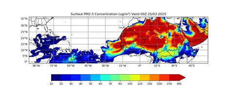 7 Day Dust Prediction Dust And Air Quality Forecasting Centre