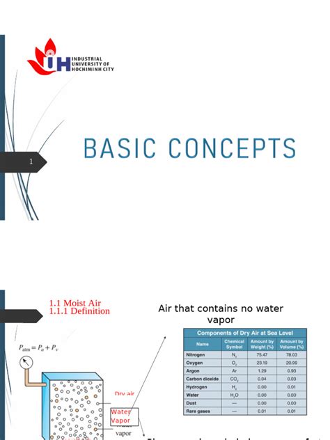 Chapter 1 Basic Concepts Pdf
