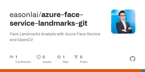 Azure Face Service Landmarks Gitazure Face Service Landmarksipynb At