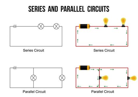 Parallel Circuit Diagram And Explanation Series And Parallel