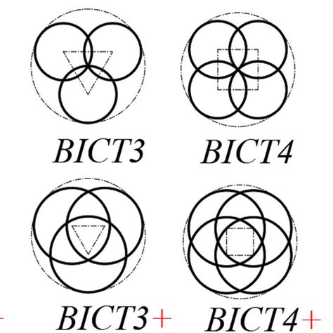 Cross Section Of Thin Walled Structure Download Scientific Diagram