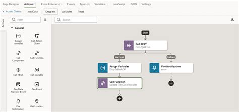 How To Implement Row Expander In A Table In Vbcs How To Implement Row Expander In A Table In Vbcs