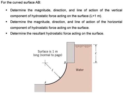 For The Curved Surface Ab • Determine The Magnitude Direction And Line Of Action Of The