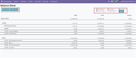 An Overview Of Dynamic Financial Report Odoo 16 App