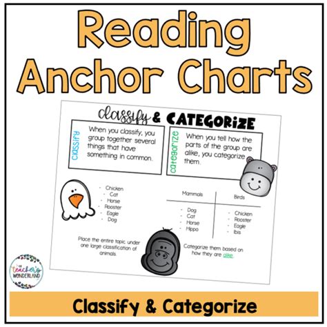 Classify And Categorize Anchor Chart A Teachers Wonderland