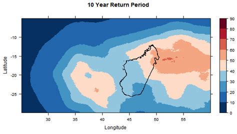 How To Clip A Spatial Polygon To A Large Matrix That Is Plotted As A Large Trellis Originated