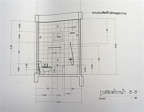 ความสูงของช่องระบายอากาศในห้องน้ำบ้านของเพื่อนๆสูงจากพื้นเท่าไรกันบ้างคะ Pantip