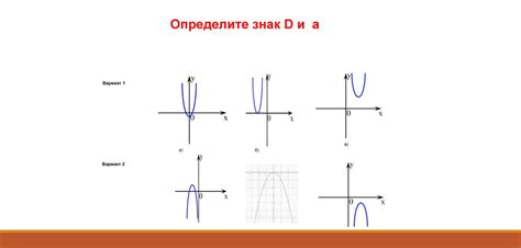 Квадратичная функция Ее график и свойства Online Presentation