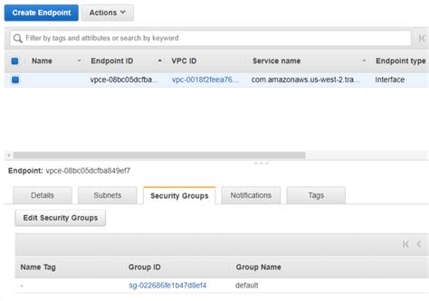Use Ip Whitelisting To Secure Your Aws Transfer For Sftp Servers Aws