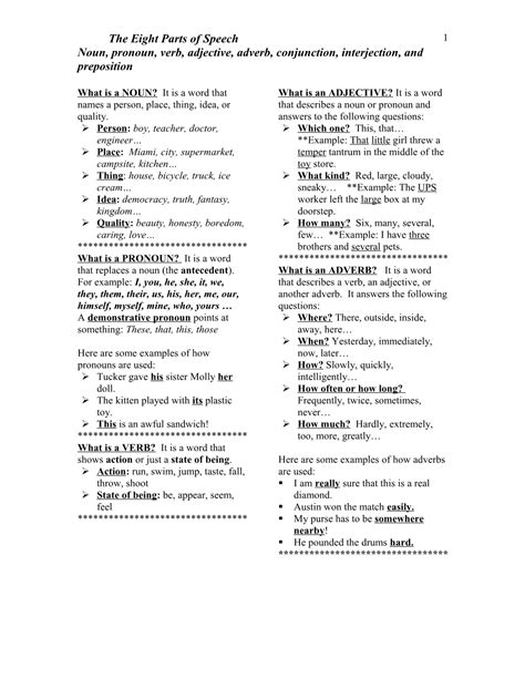 Noun Pronoun Verb Adjective Adverb Conjunction Interjection And