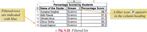Cbse Notes For Class 7 Computer In Action Advanced Features Of