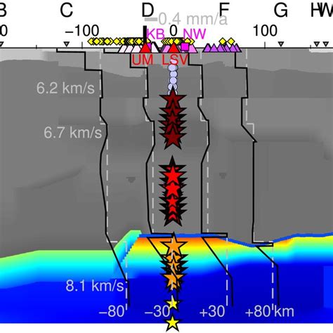 P Wave Velocity Model Of The Crust Gray Scale And Upper Mantle Download Scientific Diagram