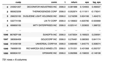 Python How To Fix An Unexpected Eof While Parsing Stack Overflow