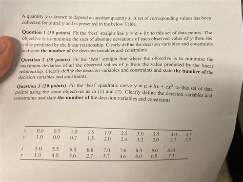 solved a quantity y ﻿is known to depend on another quantity