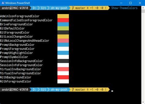 powershell 美化指南
