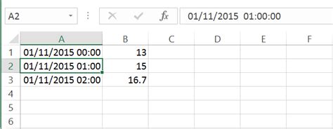 Concatenating In Excel Based On Time Super User