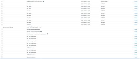 Not Showing Temperature On Ssd Disks · Issue 54 · Nobody43zabbix Mini