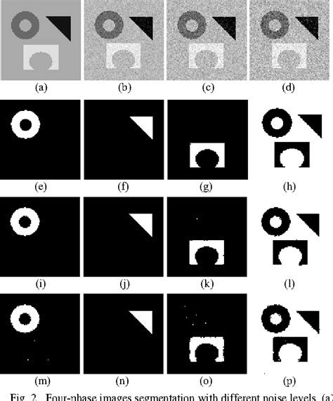 Figure 1 From A Variational Model Of Multiphase Segmentation For Images With Gaussian Noises And