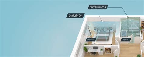 Install Maxwell Security System