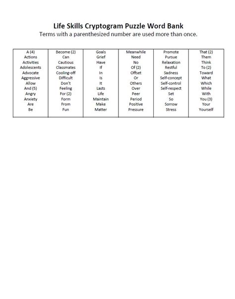 Life Skills Cryptogram Puzzle Amped Up Learning