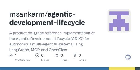 Github Msankarmagentic Development Lifecycle A Production Grade