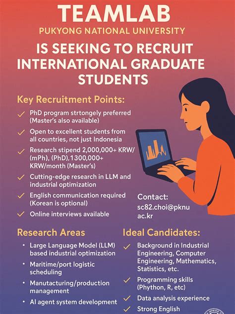 Scholar Wings Network Nowshera