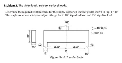Solved Do Not Copy Other Chegg Answers Since They Are All
