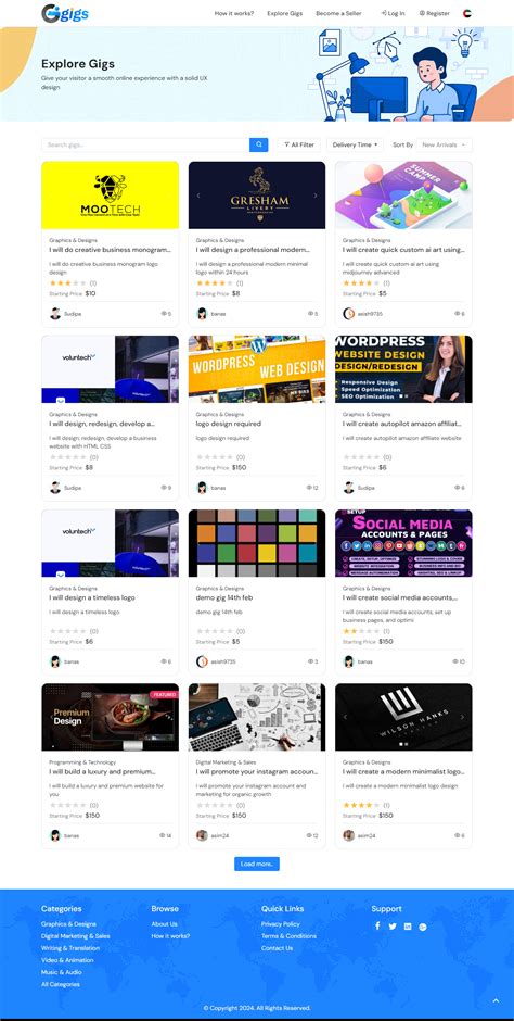 Start Your Gig Marketplace With Ready Made Fiverr Clone Script