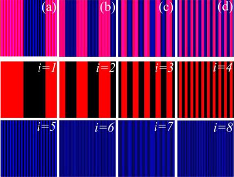 Ad 8 Bit Color Encoded Binary Gray Code Images Representing A