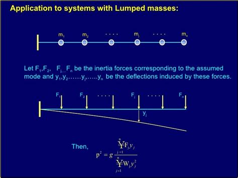 approximate methods