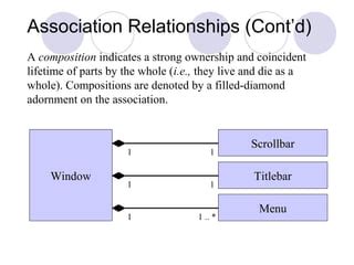 Lecture12 Software Design Class Diagram Ppt