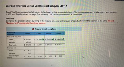 Solved Exercise Fixed Versus Variable Cost Behavior LO Chegg