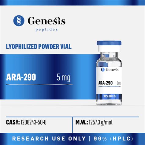 Ara290 Genesis Peptides