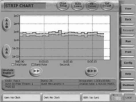 Bsx Series Bertscope Datasheet Tektronix