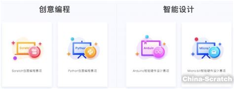 会Python就可参赛第五届全国青少年创意编程与智能设计大赛正在报名中 teScratch 少儿编程网