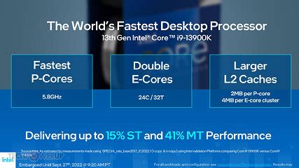 Intel Core I K Review Impressive OC Potential Architecture TechPowerUp