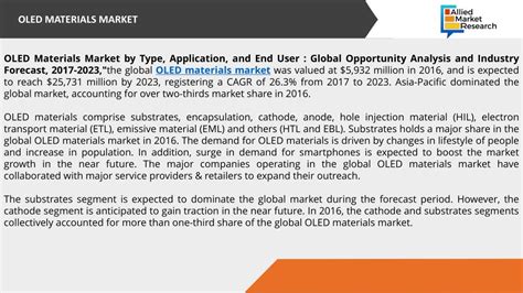 PPT OLED Materials PowerPoint Presentation Free Download ID