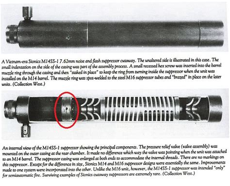 Sionics M14 Suppressor Info Silencers Ar15com