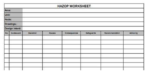 Free Hazop Excel Template Free Printables