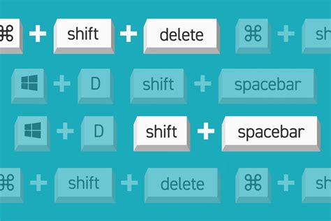 How To Create Iphone Shortcuts — Iphone Shortcut Directions For 2024 Trusted Since 1922