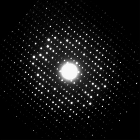 Electron Diffraction Pattern Electron Diffraction Physics Homework