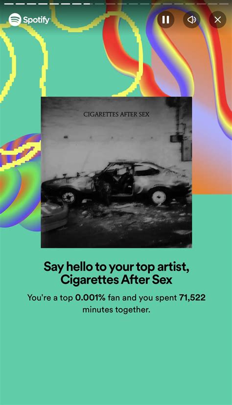 Spotify Wrapped R CigarettesAfterSex