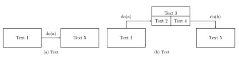 Tikz Pgf How Can I Draw A Relation With Rectangular Nodes Tex