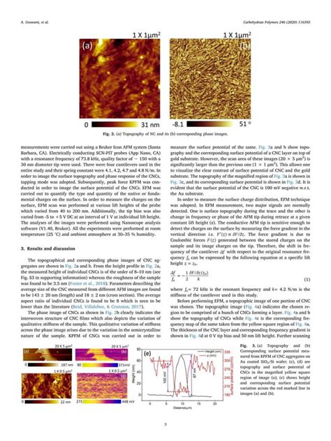 Mapping The Surface Potential Charge Density And Adhesion Of Cellulose Nanocrystals Using